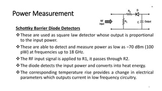 Microwave measurement | PPTX
