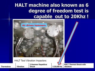Microwave mic resonances | PPT