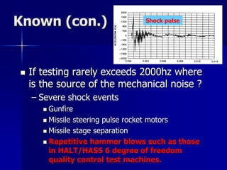 Microwave mic resonances | PPT