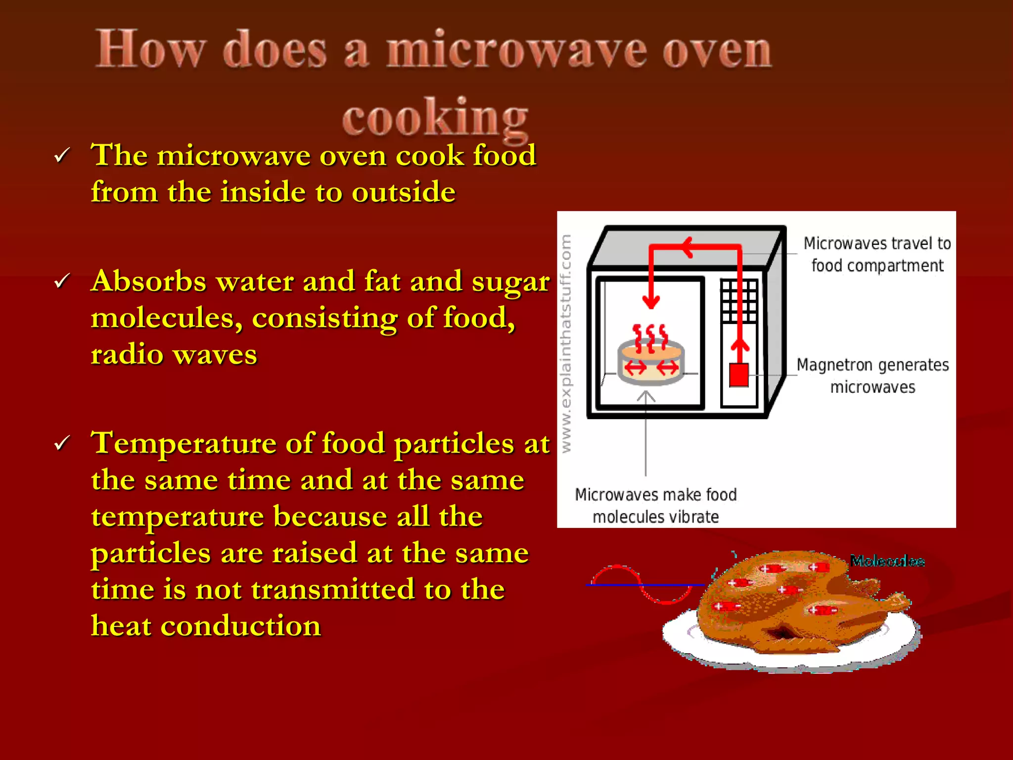 Microwave oven. | PPTX