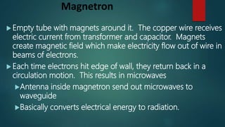 Microwave oven | PPTX