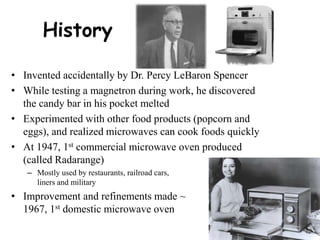 Microwave Oven : History & Working Principle | PPT