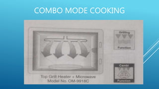 Microwave oven | PPTX