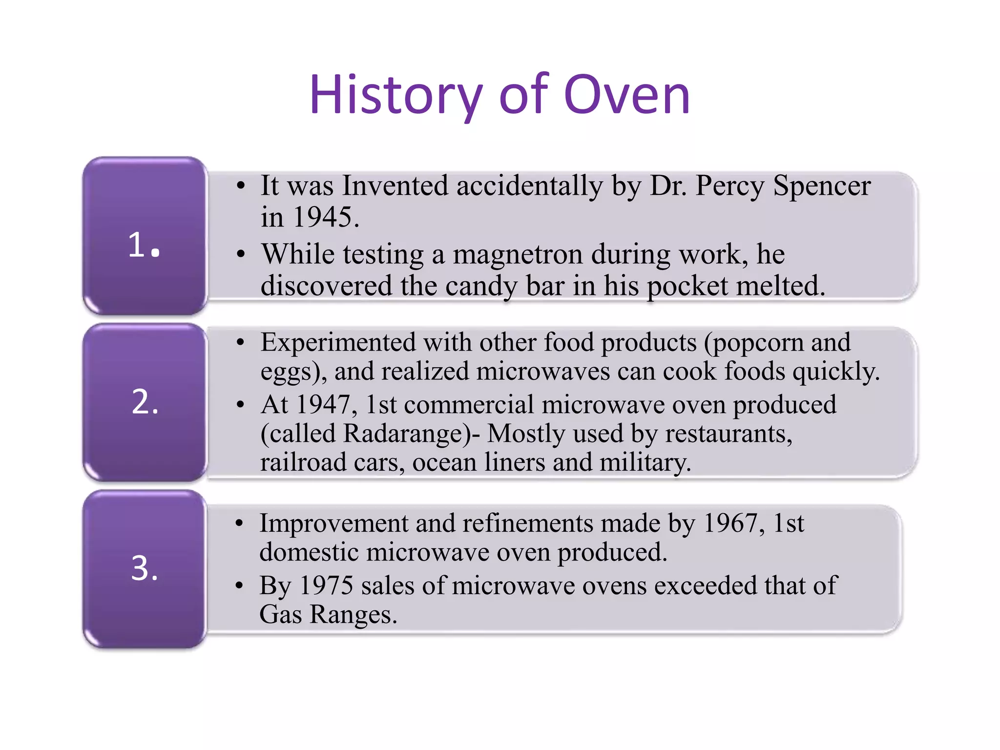 Microwave oven | PPTX