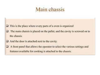 Microwave oven | PPTX