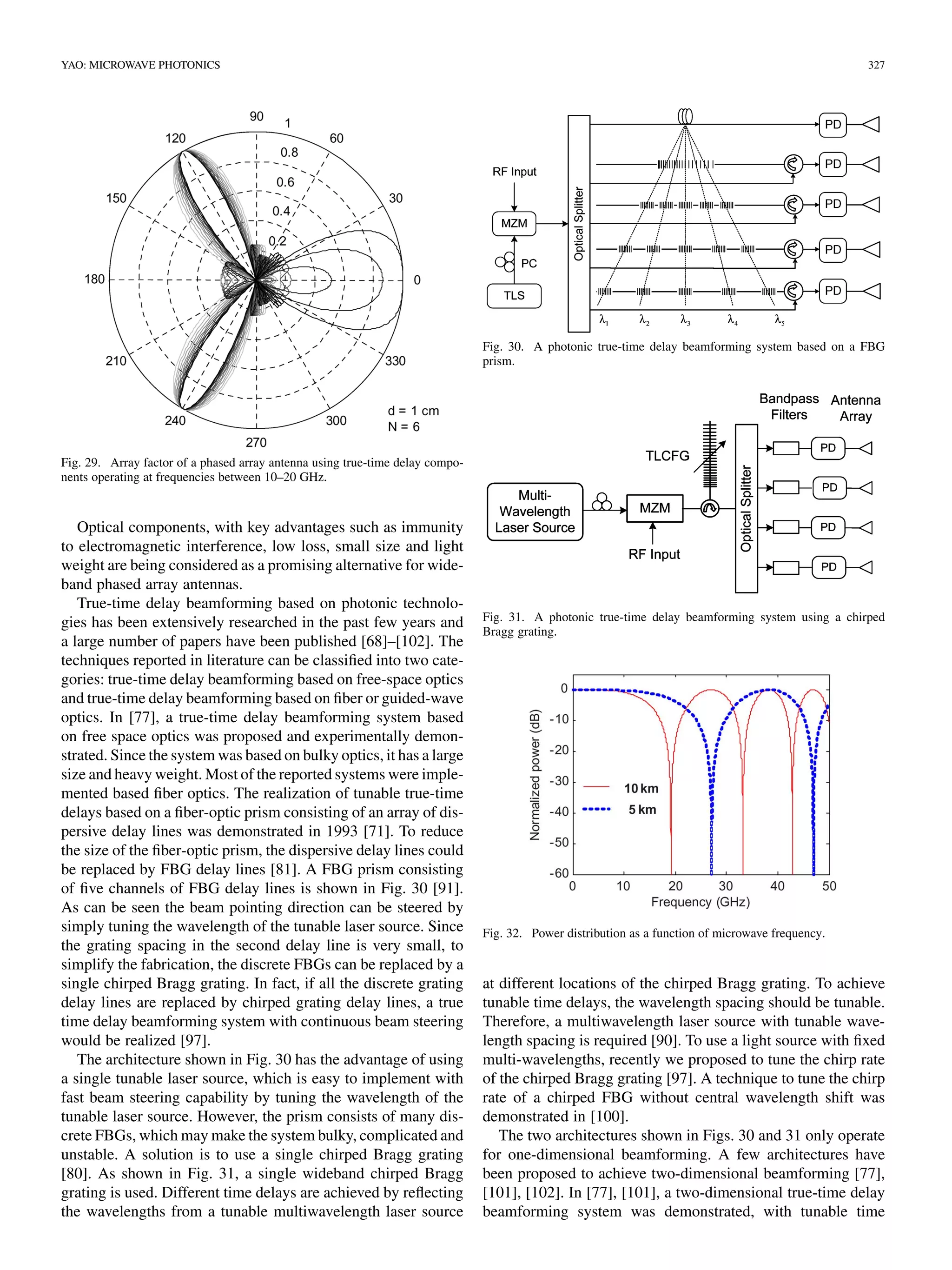 Microwave photonics main | PDF