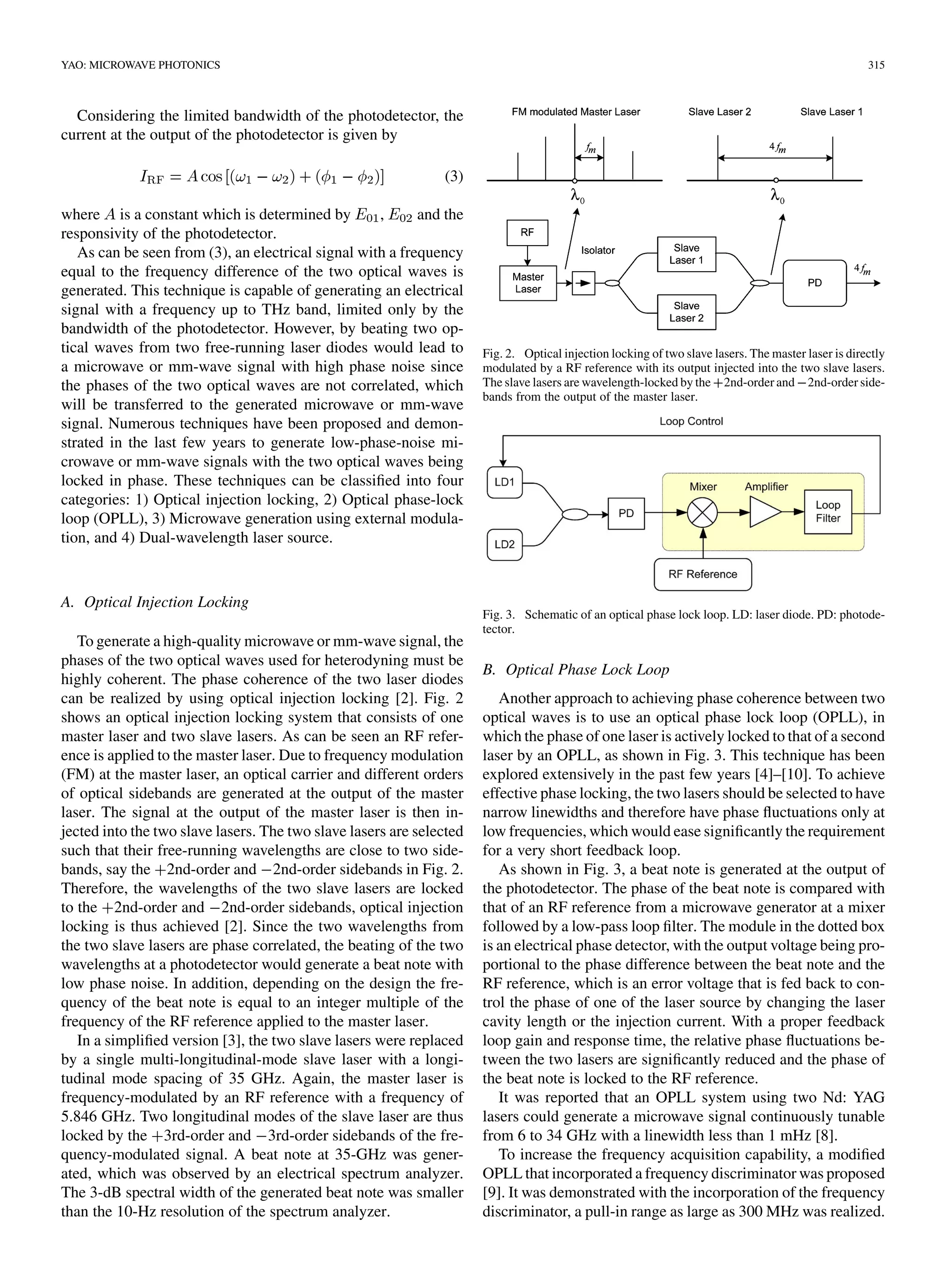 Microwave photonics main | PDF