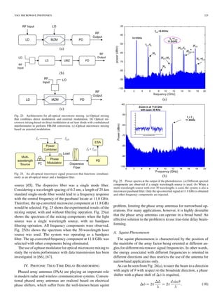 Microwave photonics main | PDF