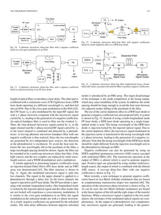 Microwave photonics main | PDF