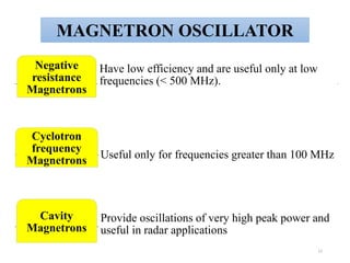 Microwave processing | PPTX