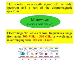 Microwave processing | PPTX