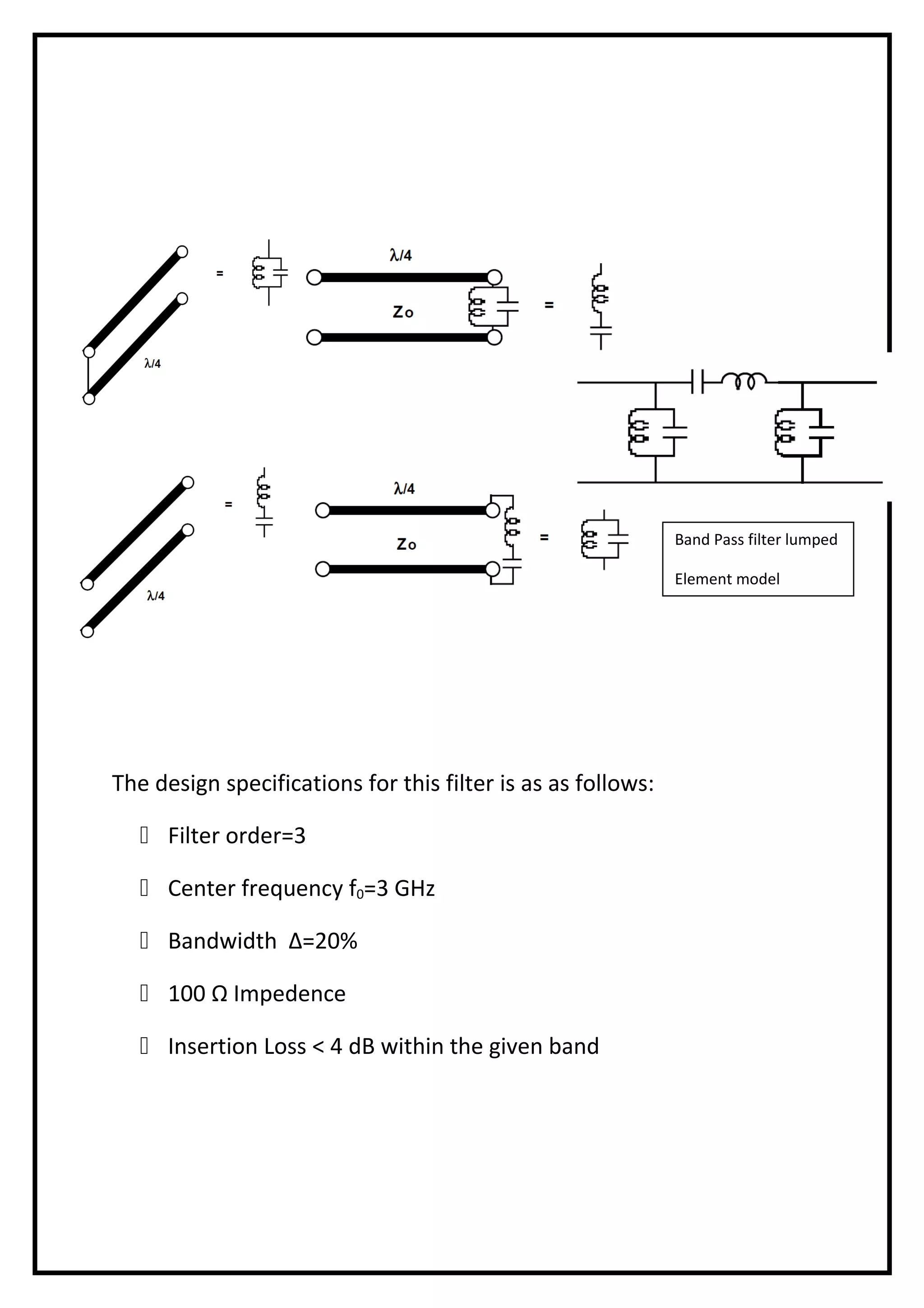 Design of a microstrip bandpass filter | DOC