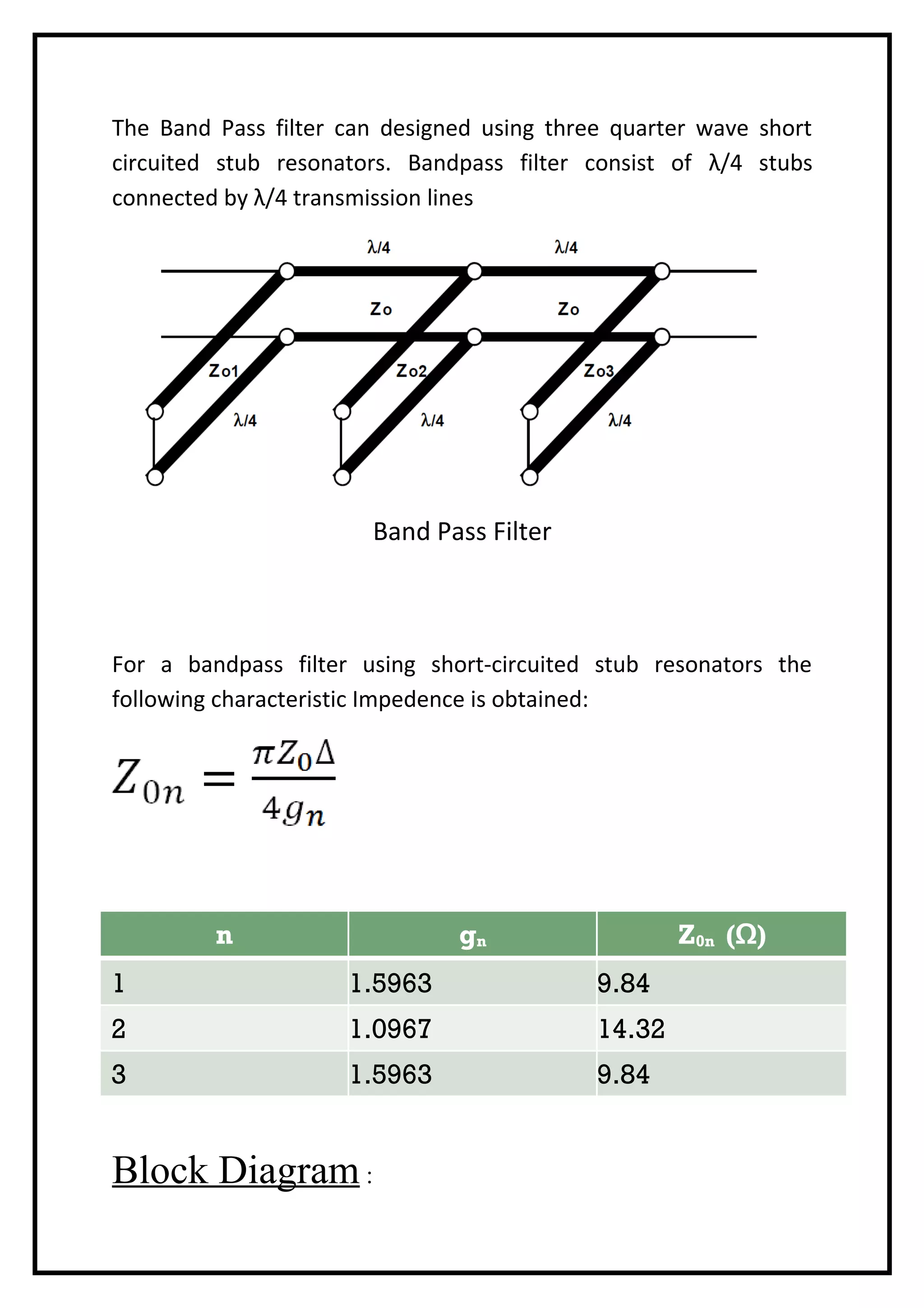Design of a microstrip bandpass filter | DOC