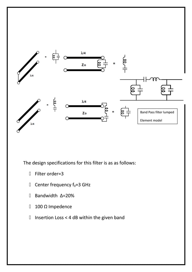 Design of a microstrip bandpass filter | DOC