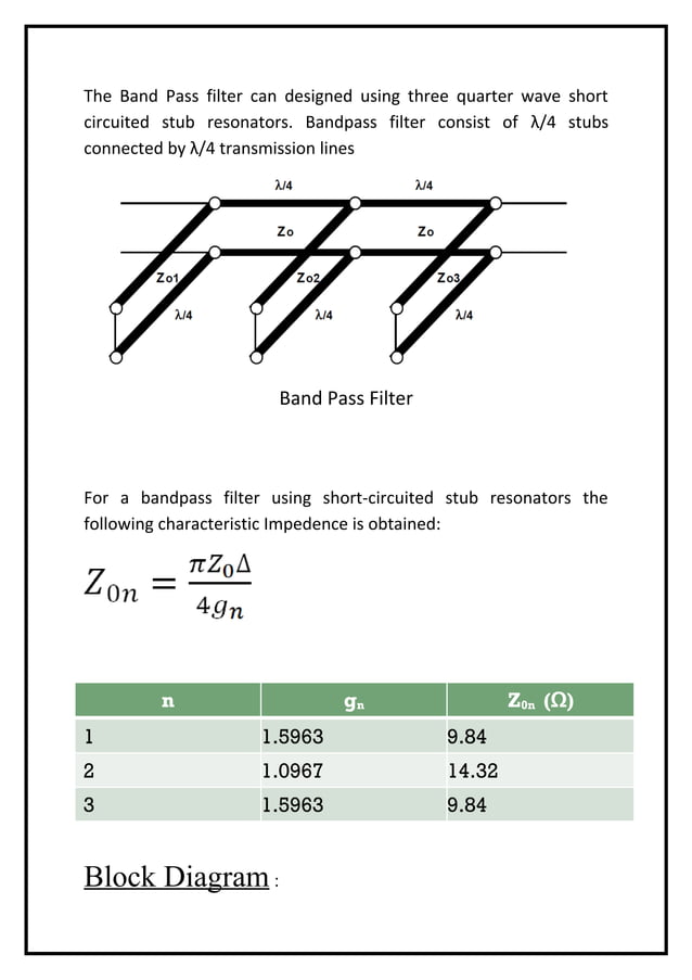 Design of a microstrip bandpass filter | DOC