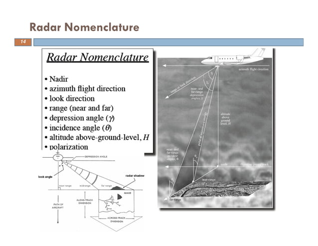 Microwave remote sensing | PDF