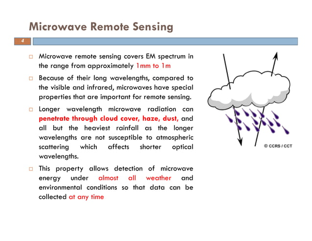 Microwave remote sensing | PDF