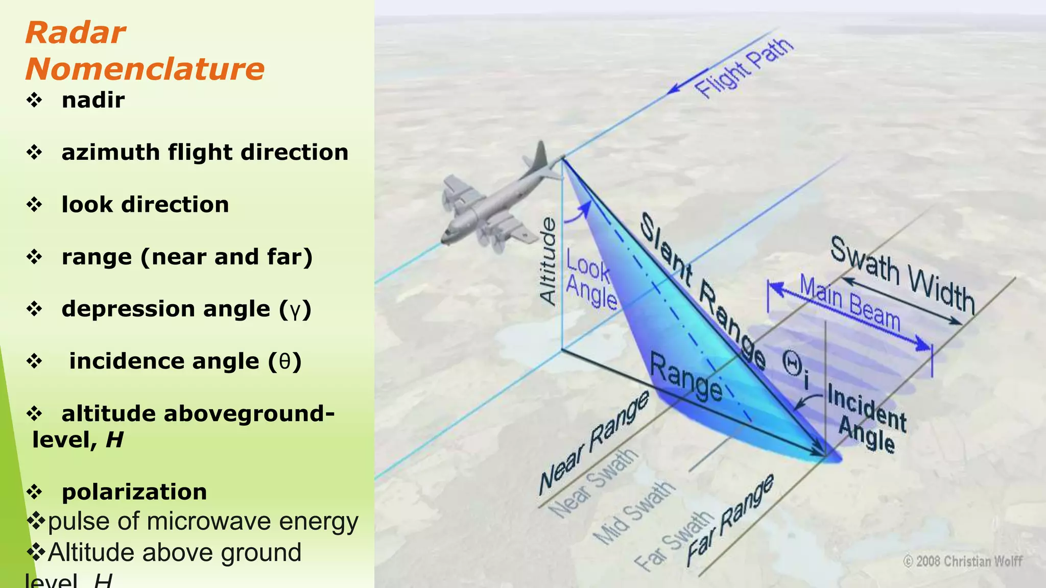 Microwave remote sensing | PPTX