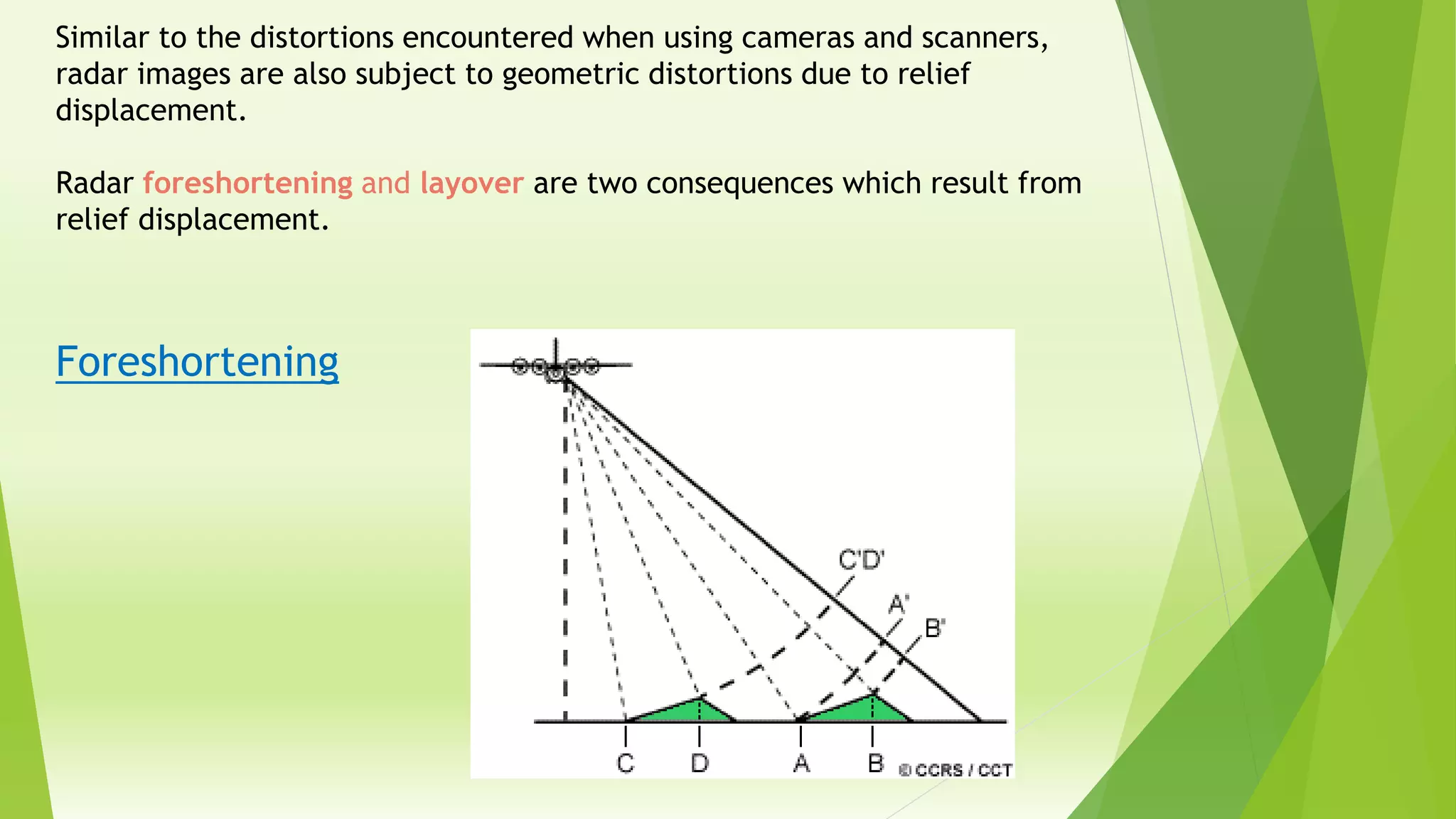Microwave remote sensing | PPTX