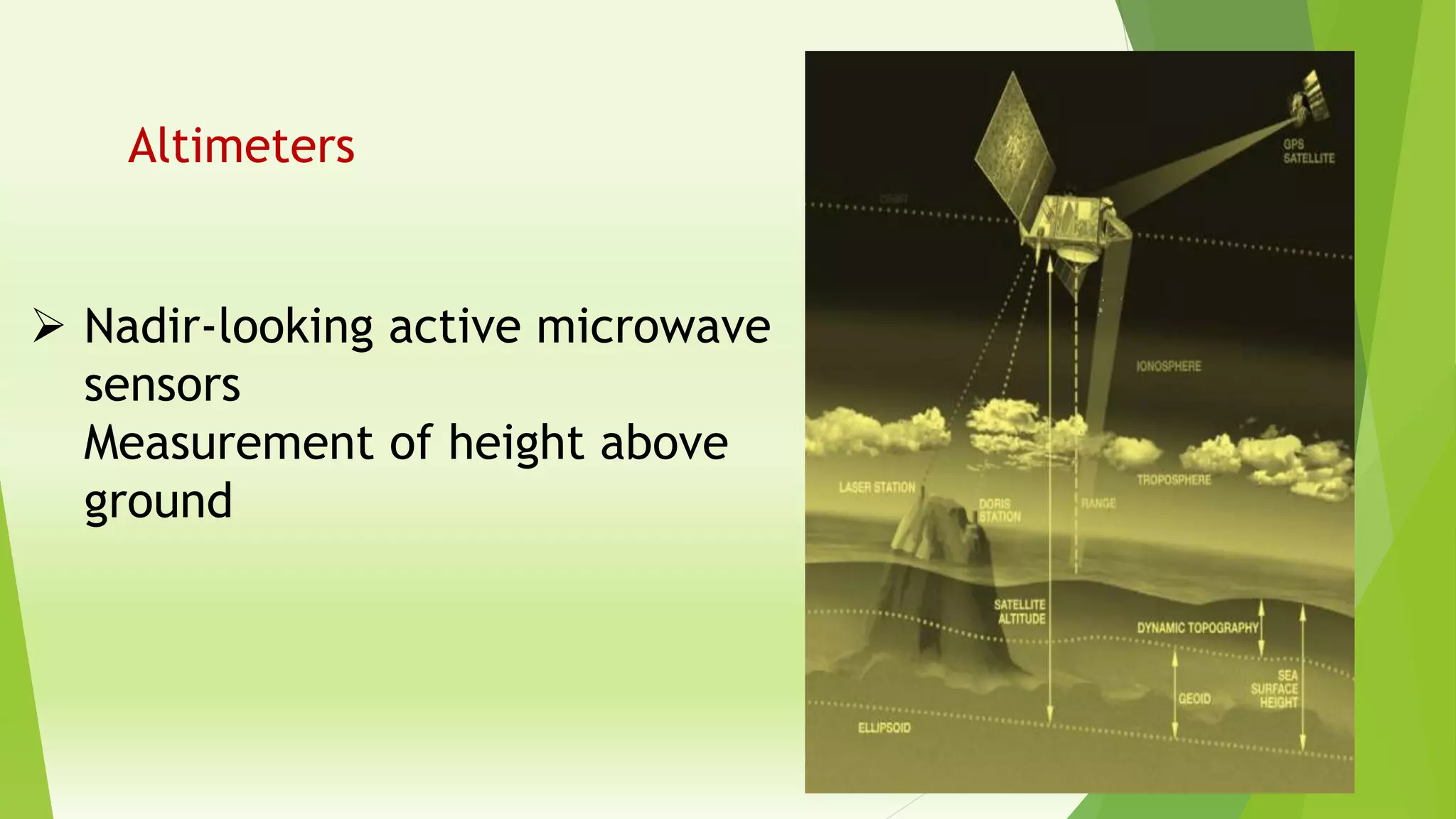 Microwave remote sensing | PPTX