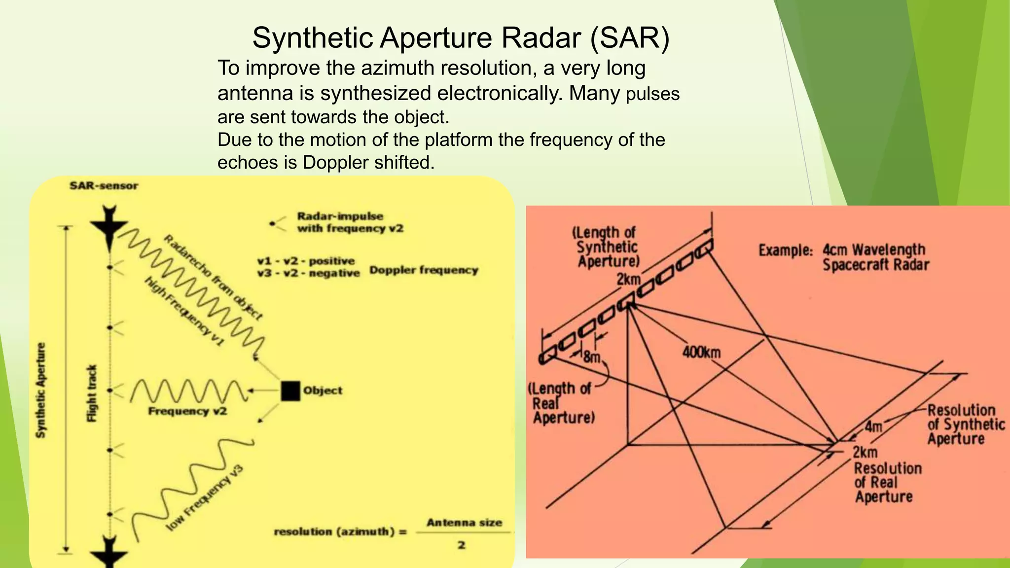 Microwave remote sensing | PPTX