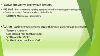 Microwave remote sensing | PPTX