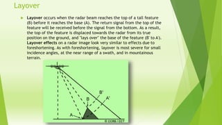 Microwave remote sensing | PPTX