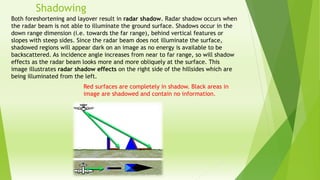 Microwave remote sensing | PPTX | Geography | Science