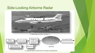 Microwave remote sensing | PPTX