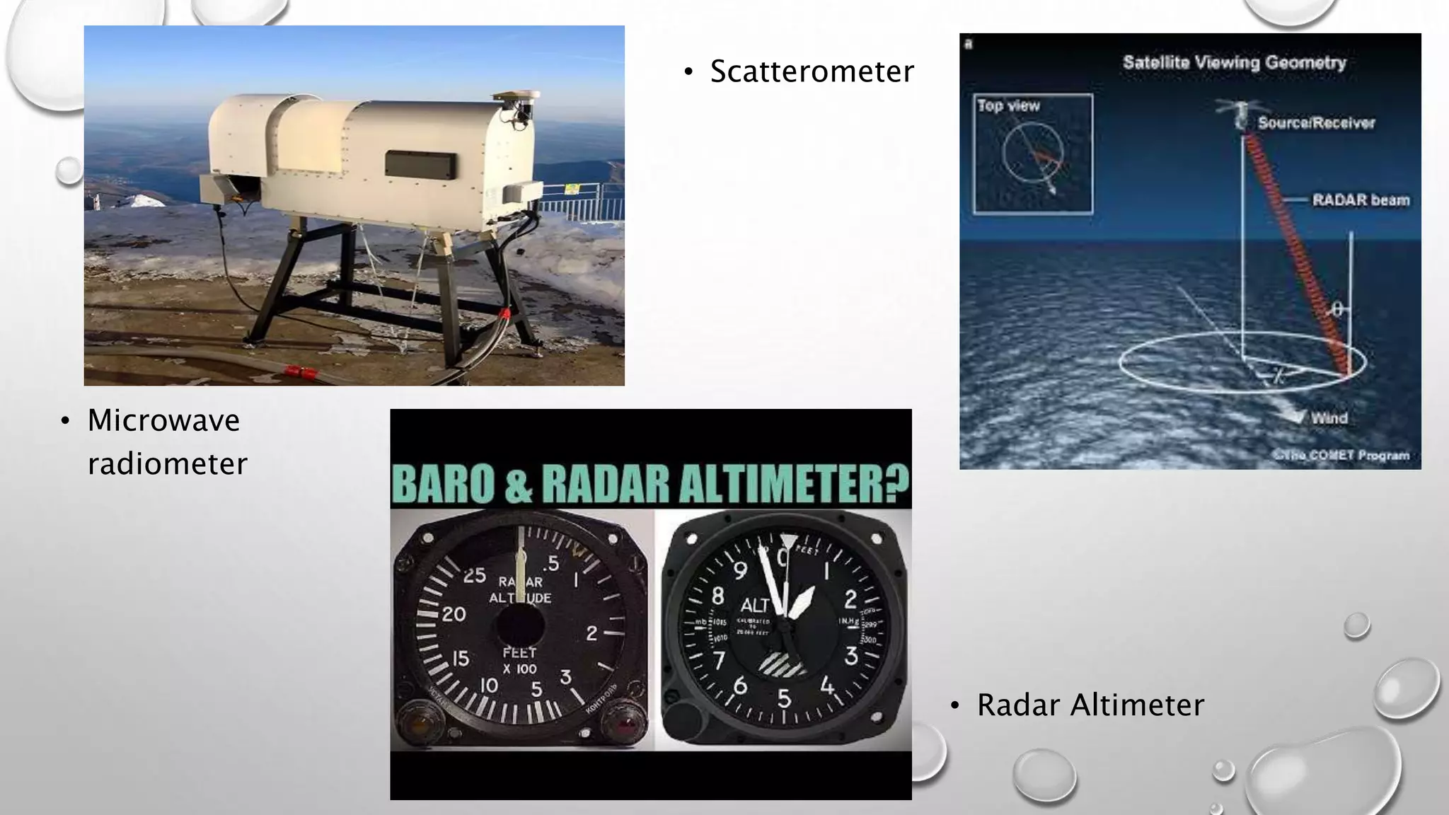 Microwave remote sensing | PPTX