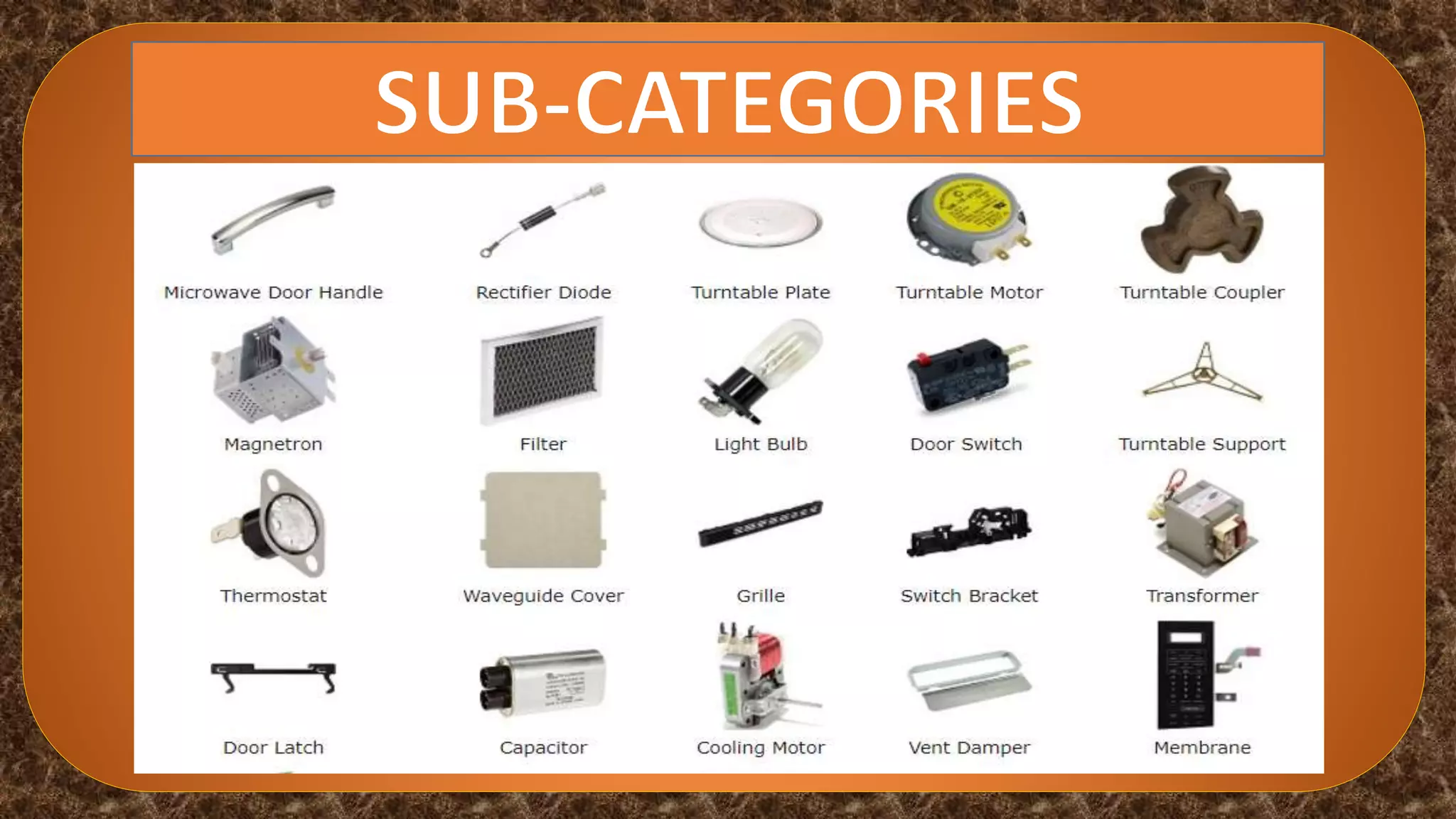 Microwave repair parts | PPTX