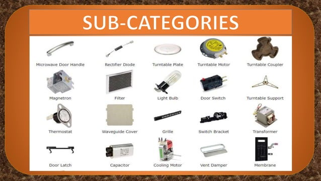 Microwave repair parts | PPTX