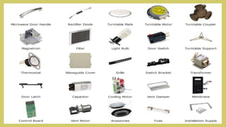 Microwave repair parts near me | PPTX