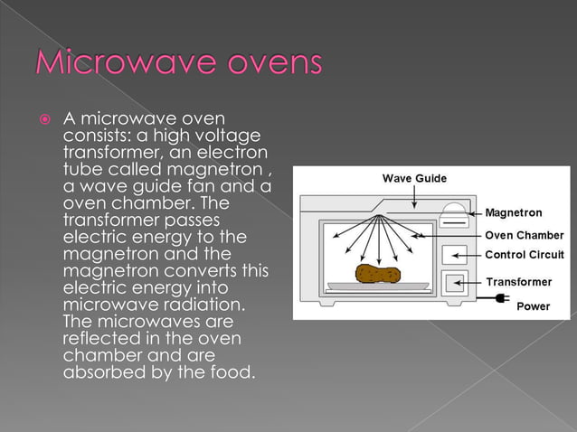Microwaves presentation | PPT