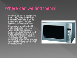 Microwaves Examples