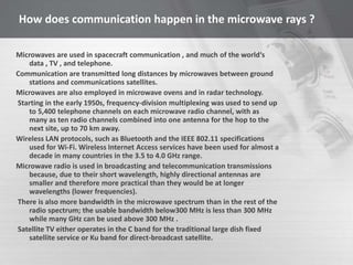 Microwaves.pptx