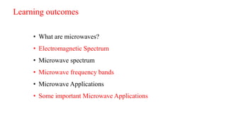 Microwaves and it's applications | PPTX