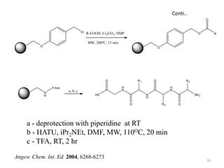 Microwave synthesis | PPTX