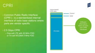 Microwave towards 2020 presentation | PPT