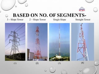 Microwave Tower Presentation.ppt