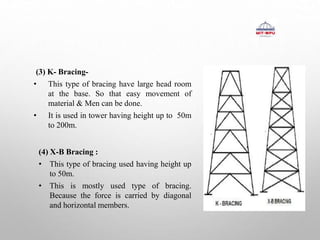 Microwave Tower Presentation.ppt