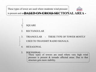 Microwave Tower Presentation.ppt