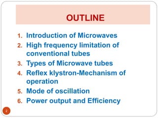 MICROWAVE TUBES.ppt