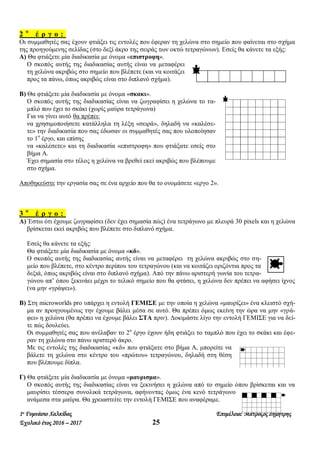σημειωσεις Microworlds-pro | PDF