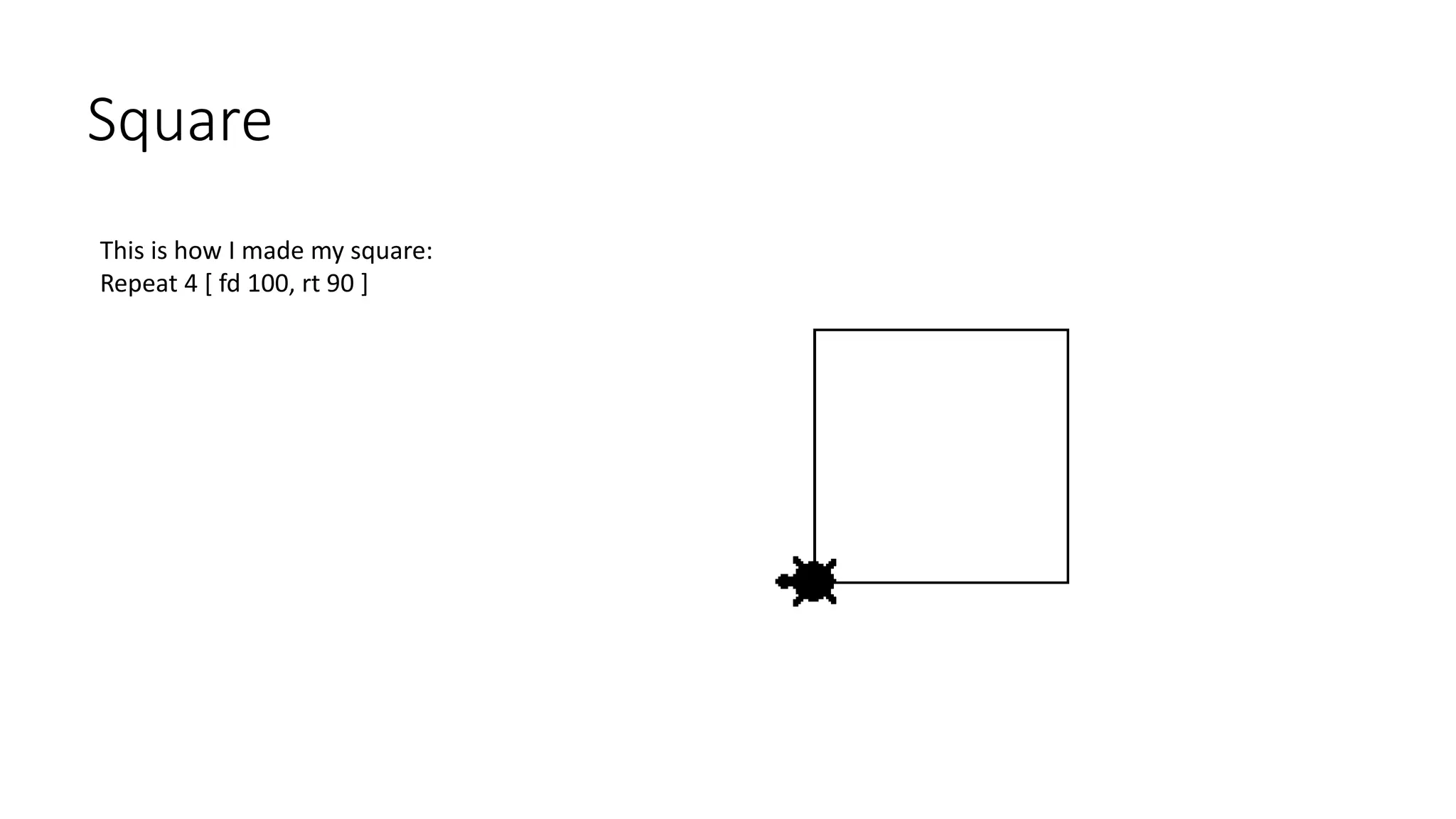 Microworlds power point | PPTX