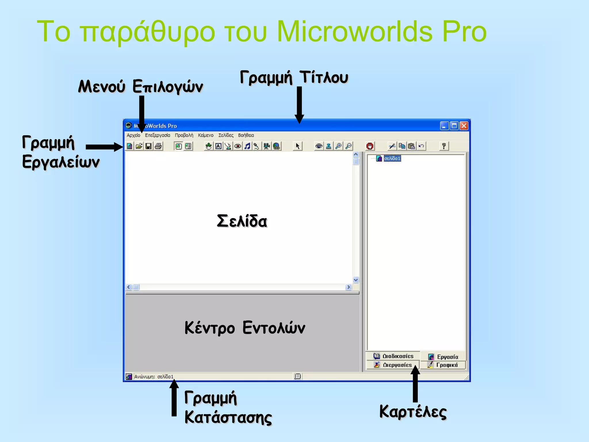 Microworlds pro | PPT