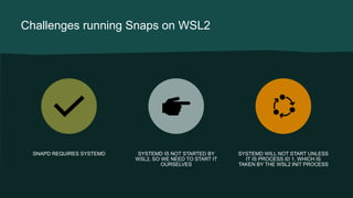 Snap Packages on WSL2 | PPTX