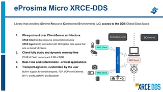 Micro XRCE-DDS and micro-ROS | PDF