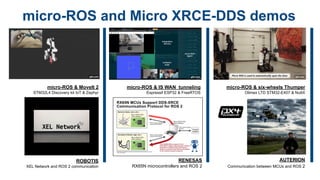 Micro XRCE-DDS and micro-ROS | PDF