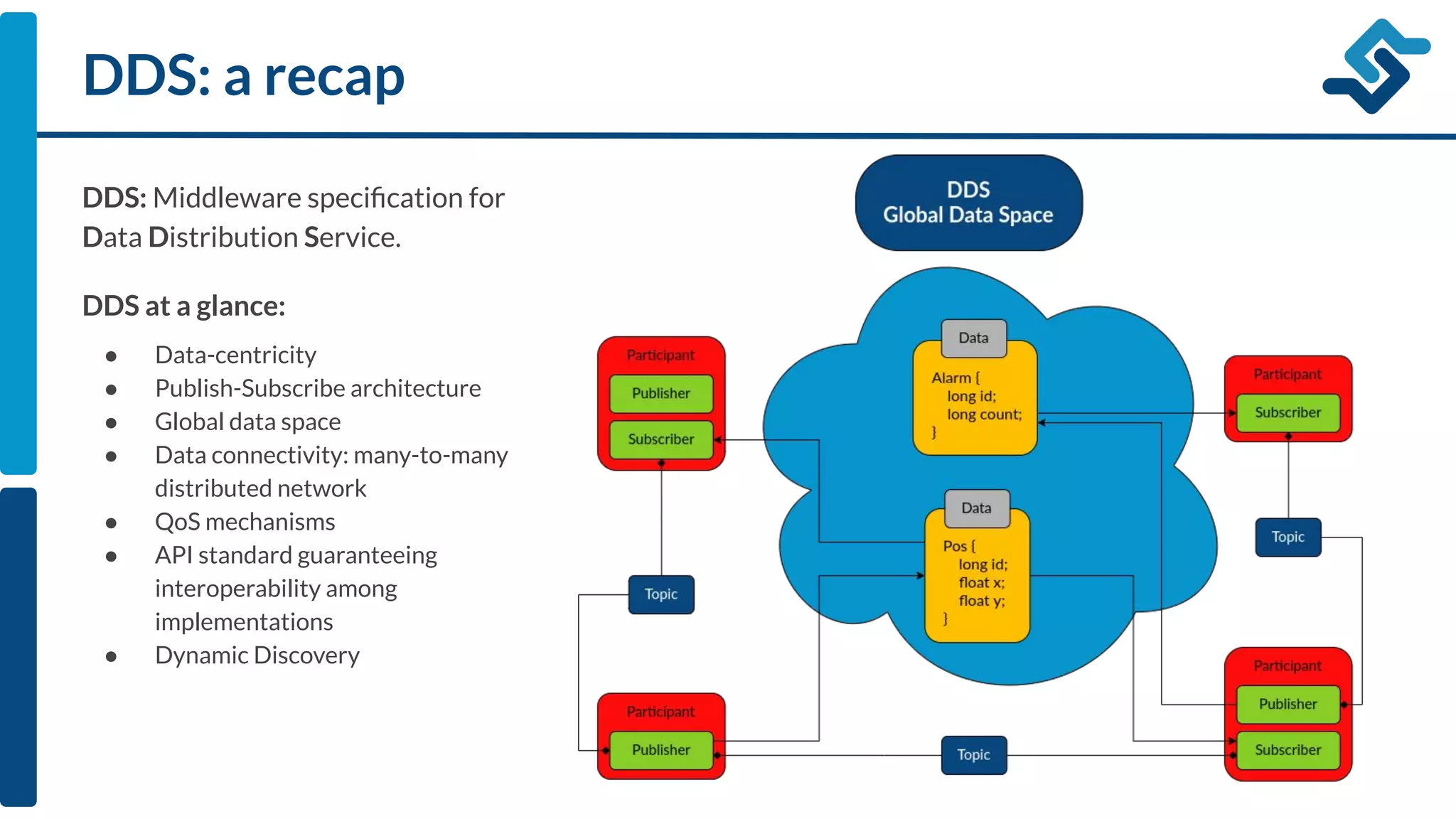 Micro XRCE-DDS: Bringing DDS into microcontrollers | PDF